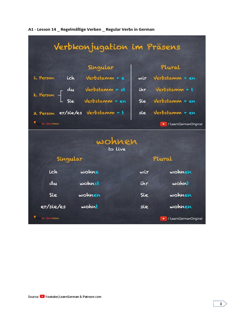 A1 Regular Verbs in German | PDF | Career & Growth | Social Science