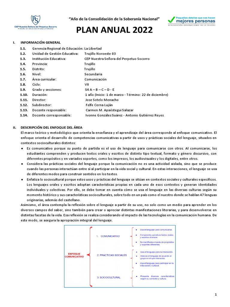 2021 Plan Anual s4 | PDF | Aprendizaje | Las emociones