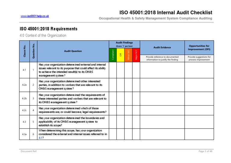 Páginas desdeISO 45001-2018 Internal Audit Checklist - Pag. 3 | PDF ...