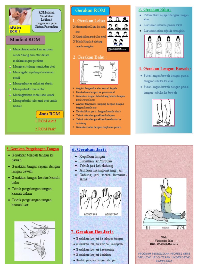 Gerakan dan Manfaat Latihan ROM | PDF