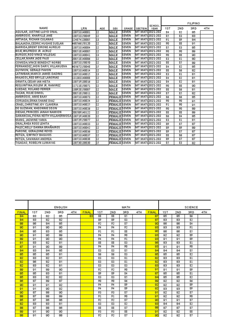 Age Sex Grade Section School Year Pdf Learning Cognitive Science