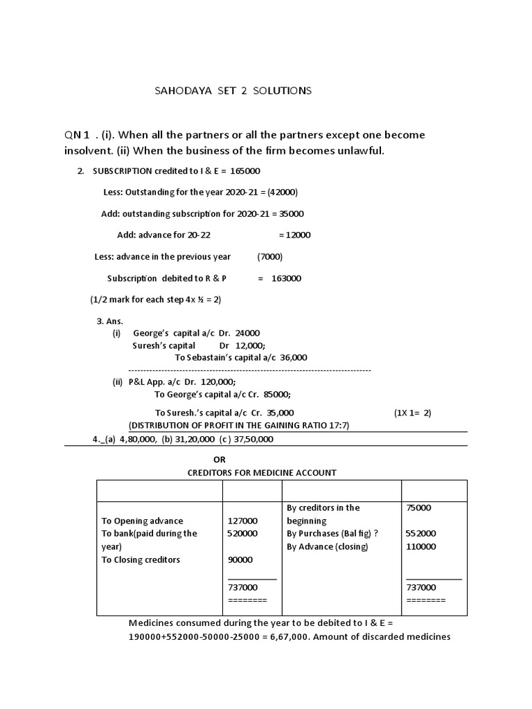 Sahodaya Model Solution SET 2 | PDF | Expense | Balance Sheet