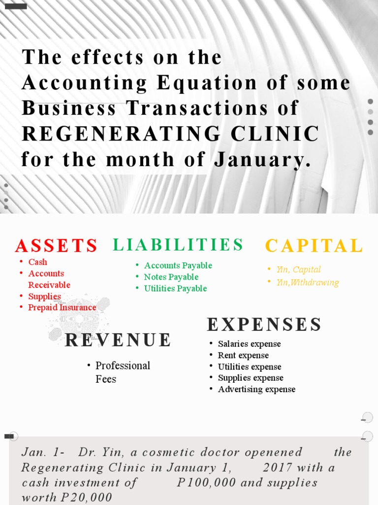 Regenerating Clinic Transactions and Tabular Analysis | PDF | Equity ...