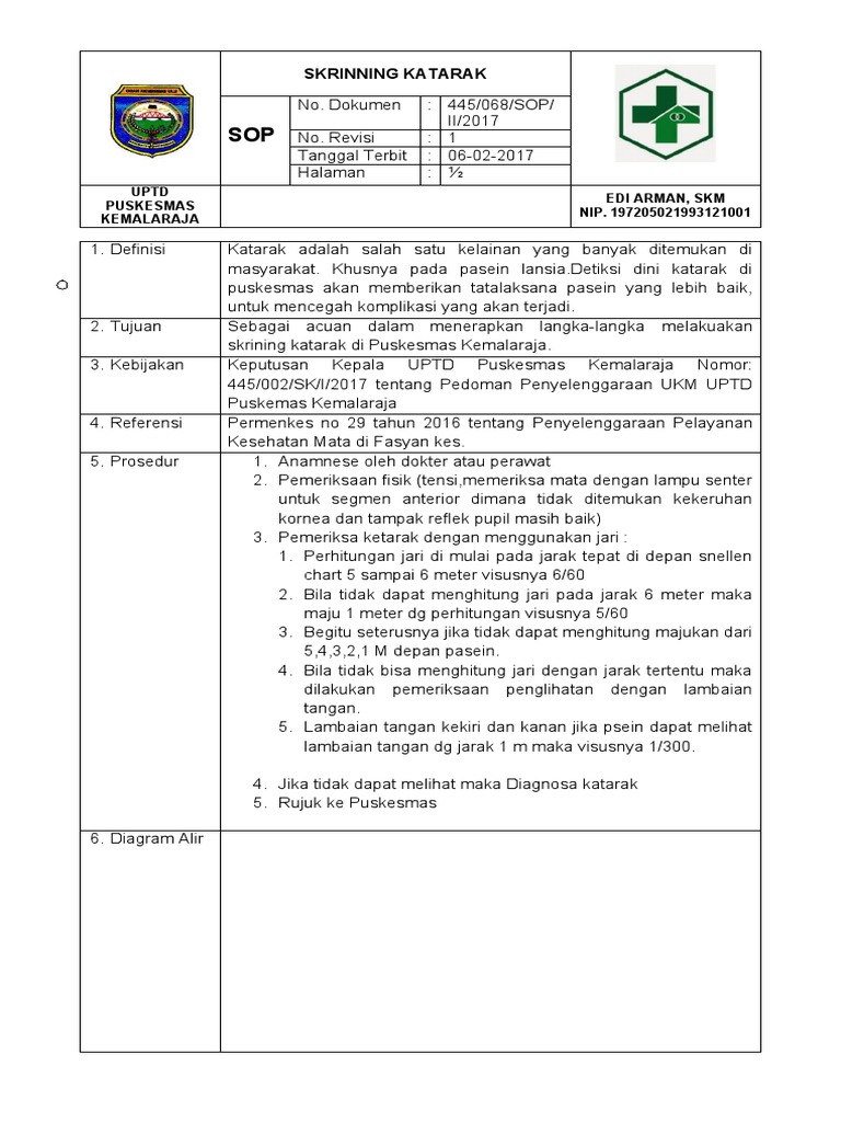 SOP Skrining Katarak Terbaru | PDF