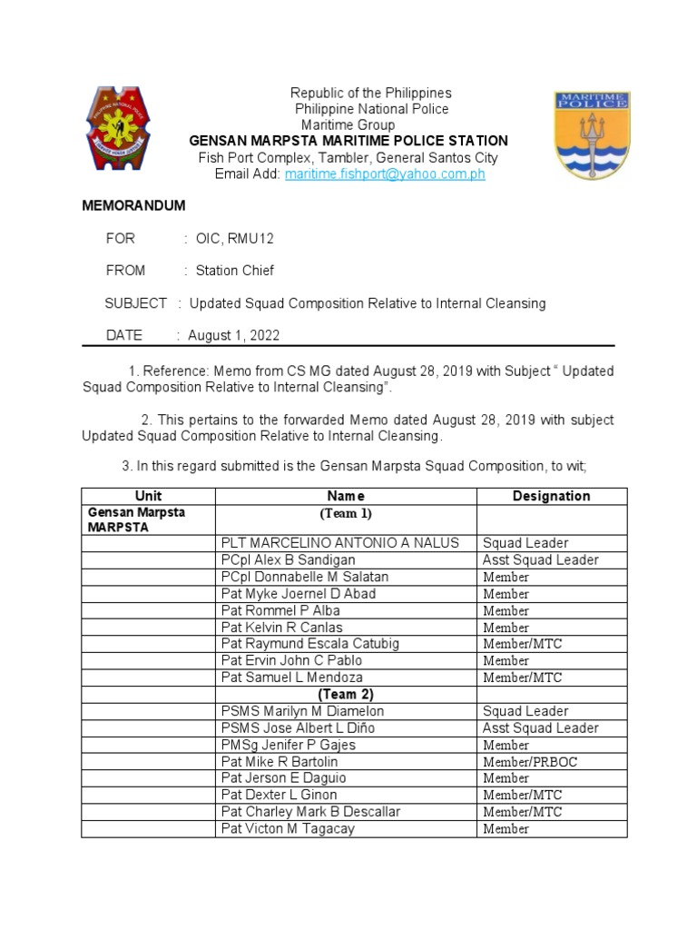 Updated Squad Composition August 1, 2022 | PDF
