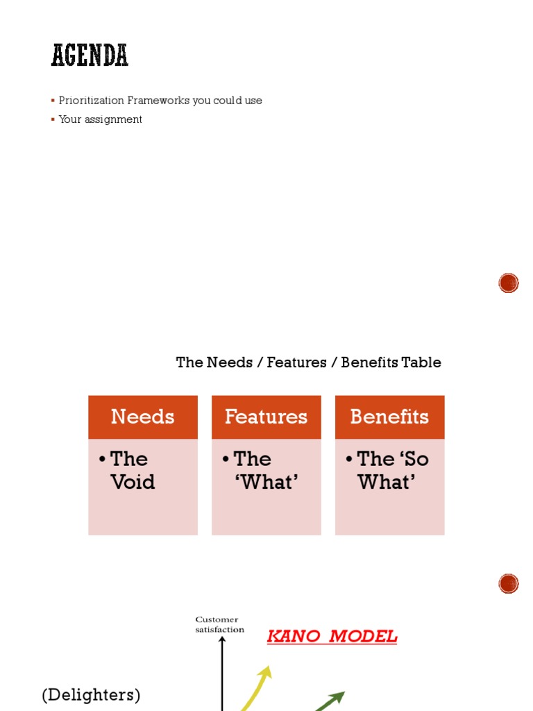 Prioritization Frameworks You Could Use Your Assignment Pdf 6613
