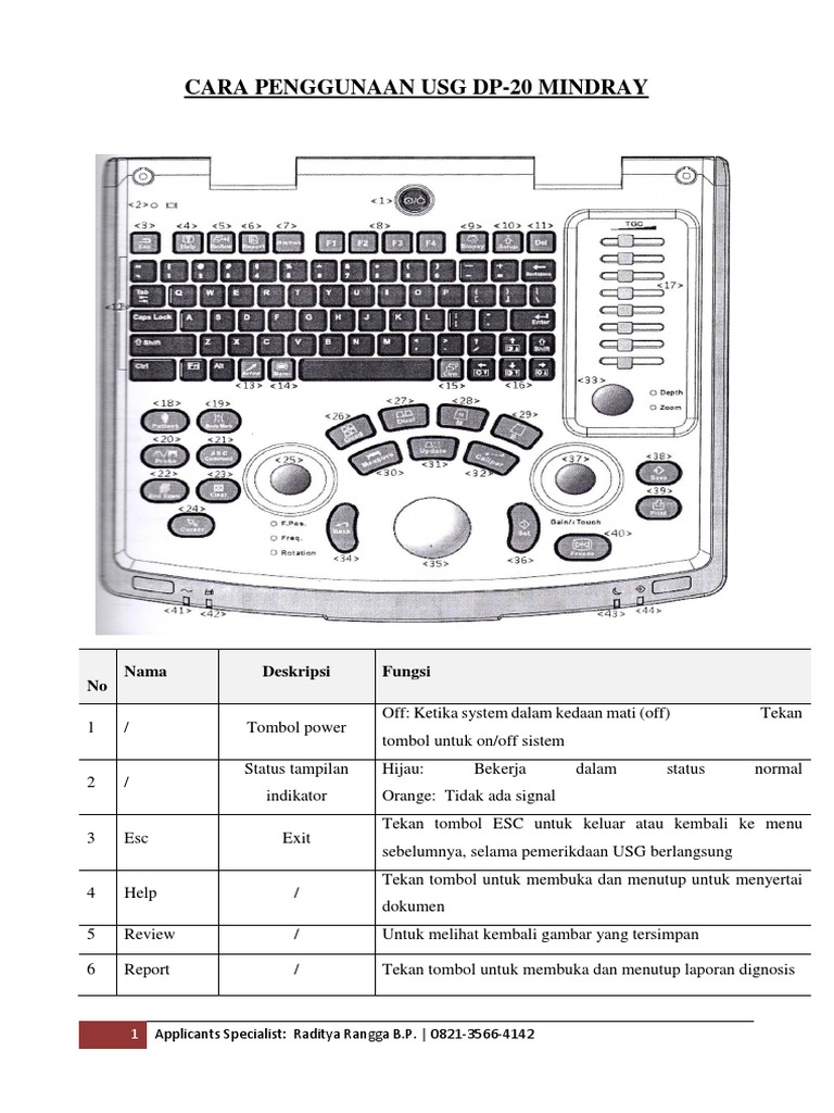 Pemeriksaan Usg Obstetri Dasar DP20 | PDF