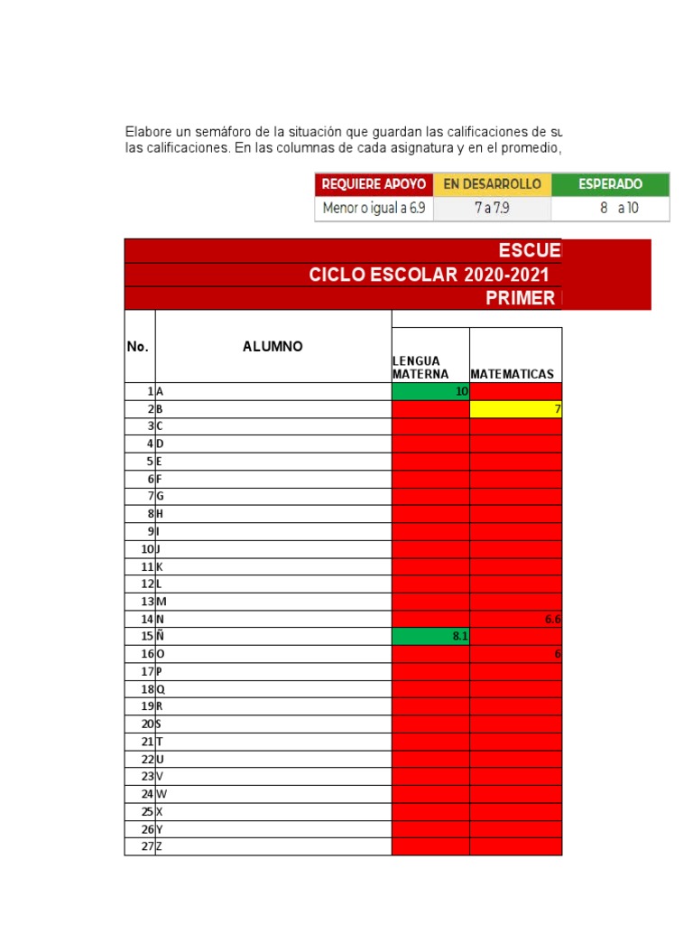 Calificaciones Primer Periodo 2020-2021 | PDF
