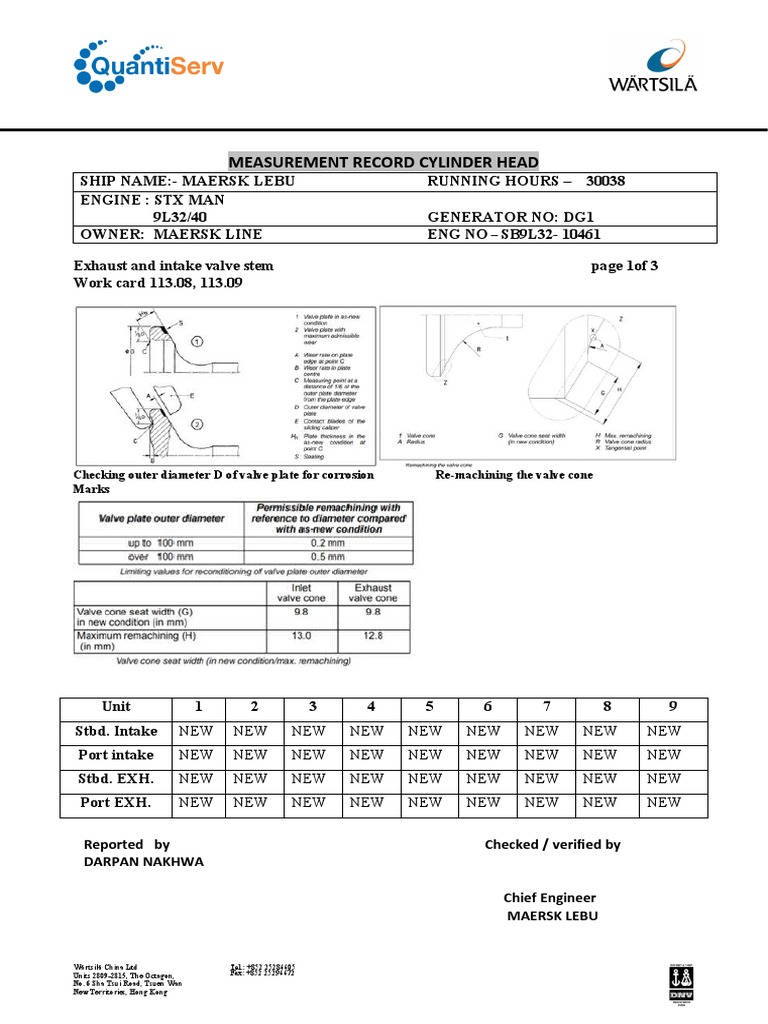 MAN32 CYLINDER HEAD Calibration Sheet | PDF | Gas Technologies ...