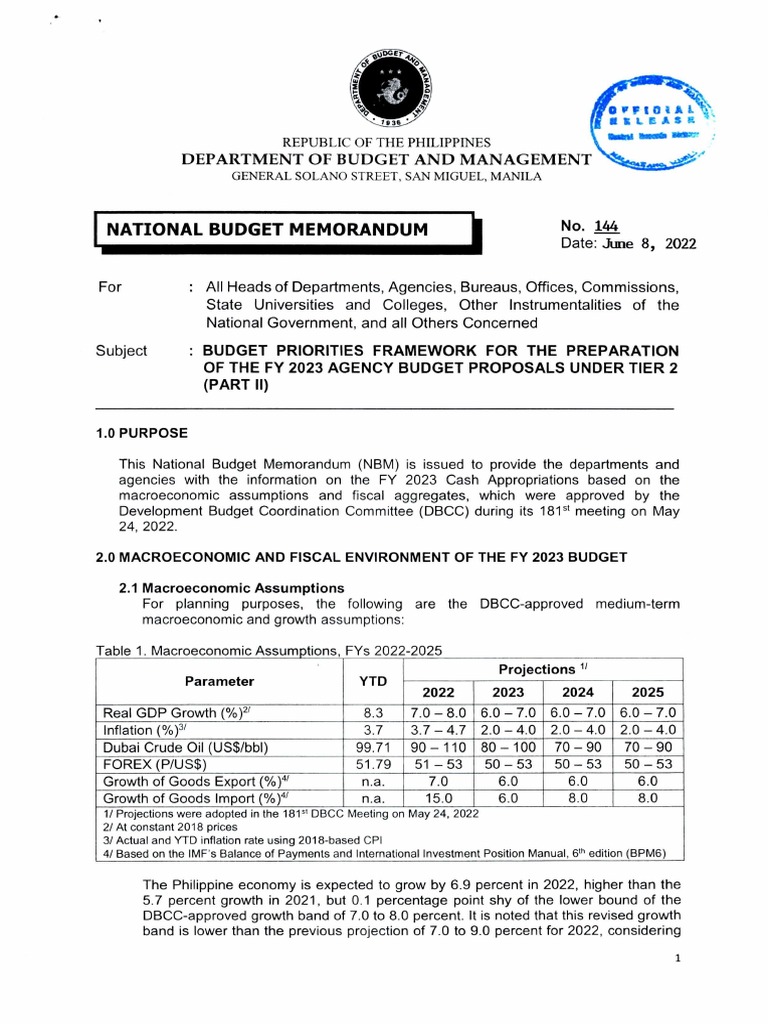 NATIONAL BUDGET MEMORANDUM NO 144 Dated June 8 2022 | PDF | Fiscal ...