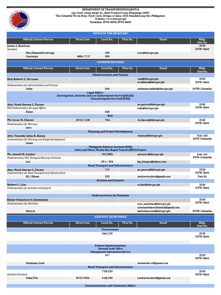 DOTr Organizational Structure 2025 | PDF | Transportation Engineering ...