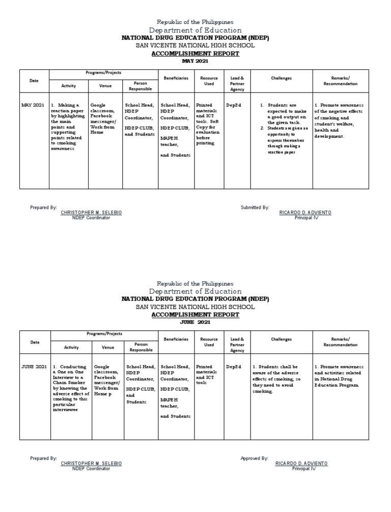 NDEP-MAY-JUNE 2021 A REPORT | PDF