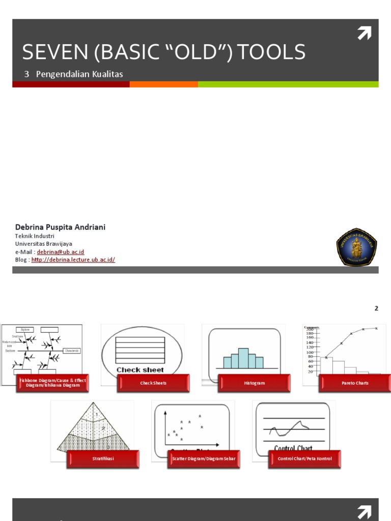 Seven Basic Tools | PDF