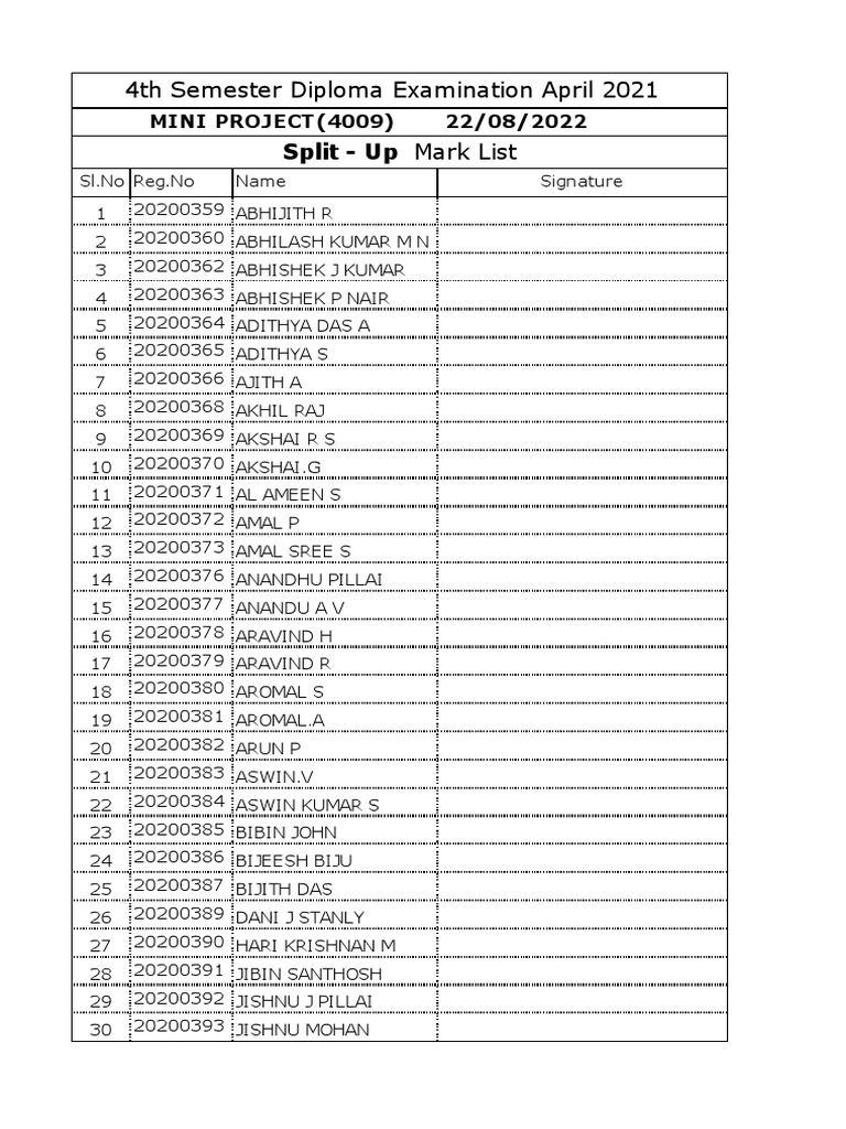 4th Semester Diploma Examination April 2021: Split - Up Mark List | PDF