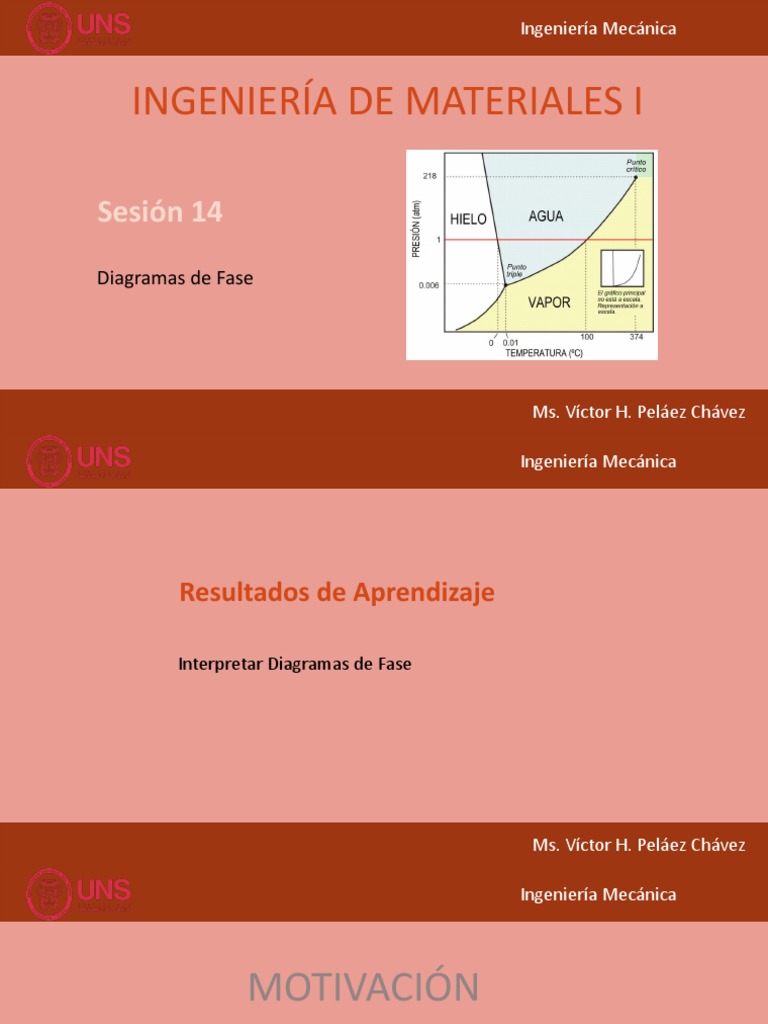 Sesión 14 IM1 | PDF | Fase (materia) | Solubilidad