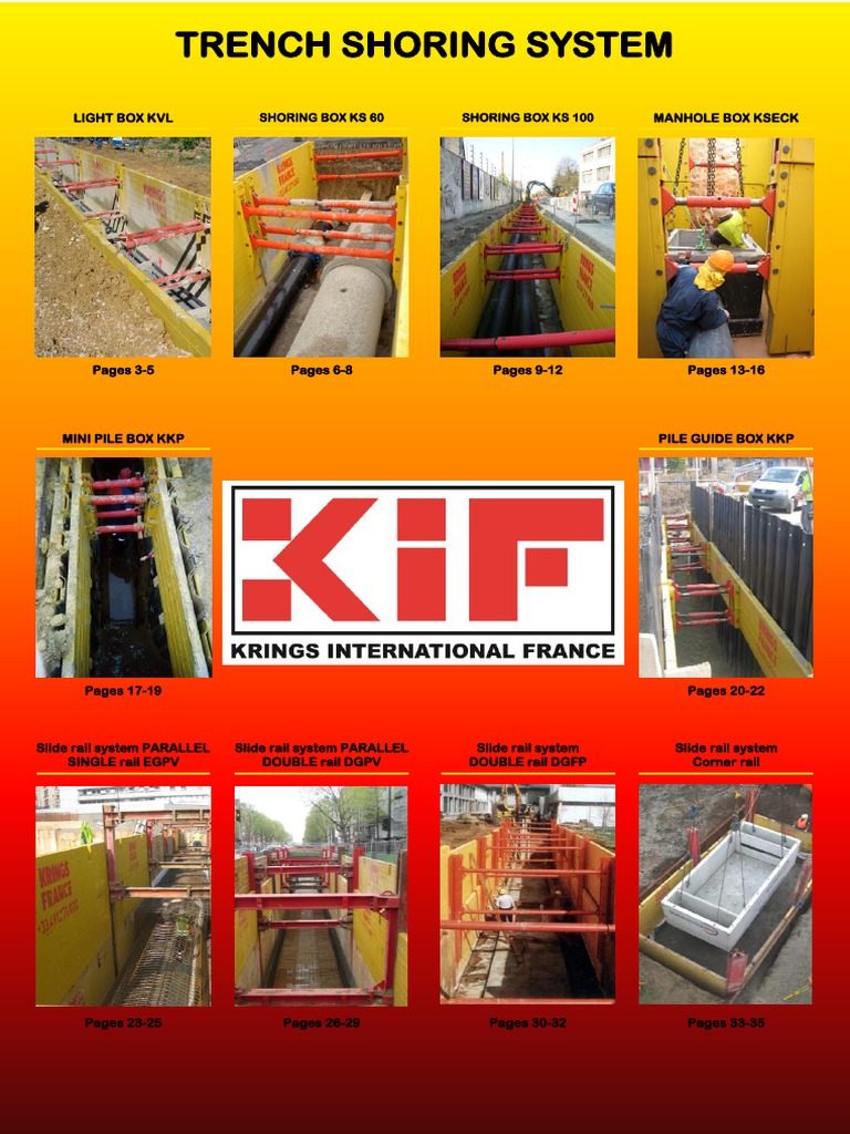 Trench Shoring System: Shoring Box Ks 60 Shoring Box Ks 100 | PDF ...