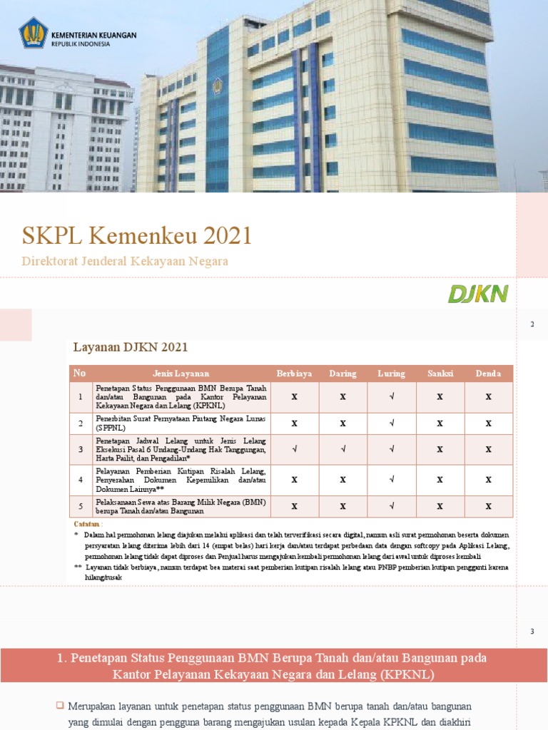 SKPL Kemenkeu 2021 | PDF