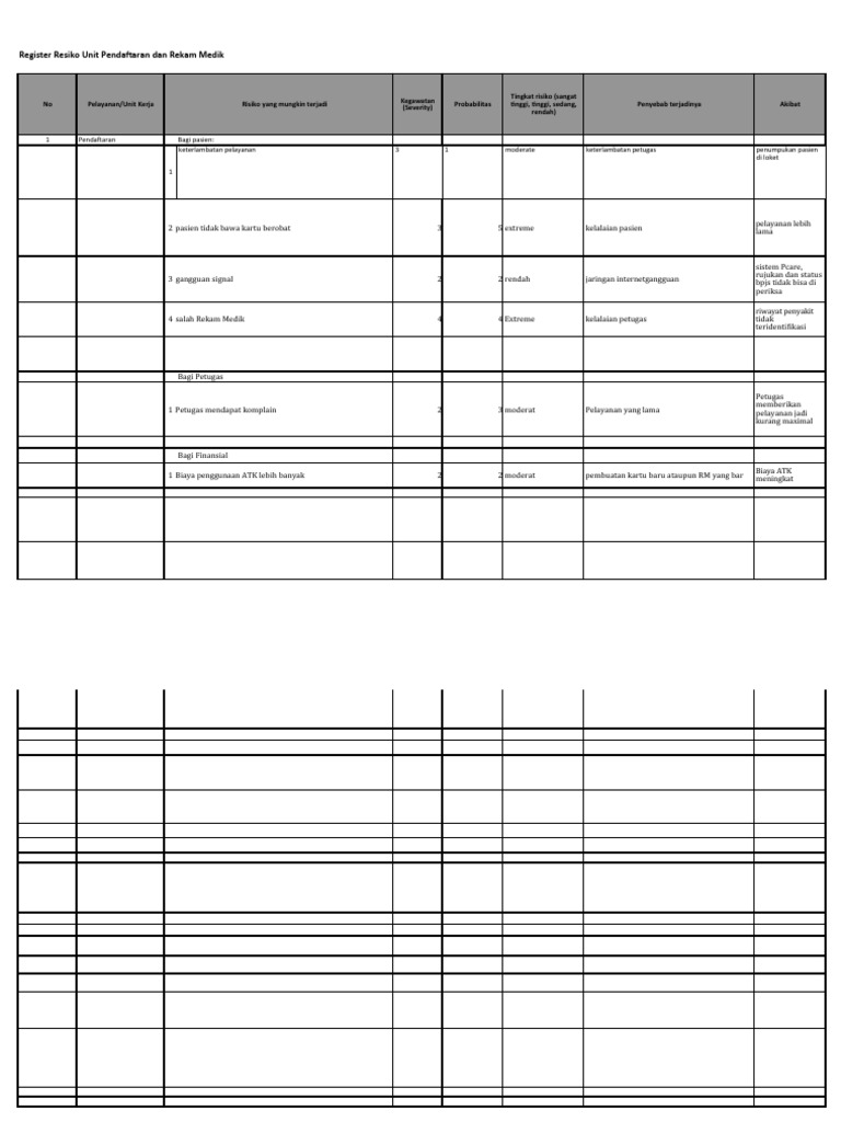 Register Resiko Unit Pendaftaran Dan Rekam Medik 4 PDF Free | PDF