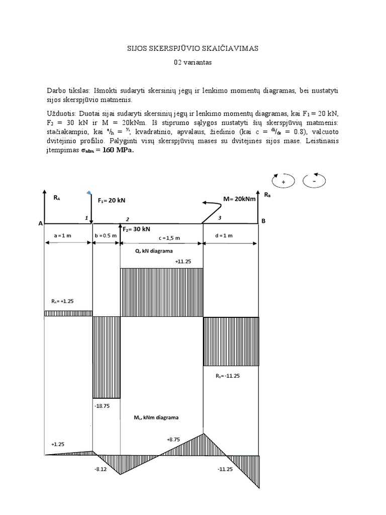 Sijos Skerspjuvio Skaiciavimas | PDF