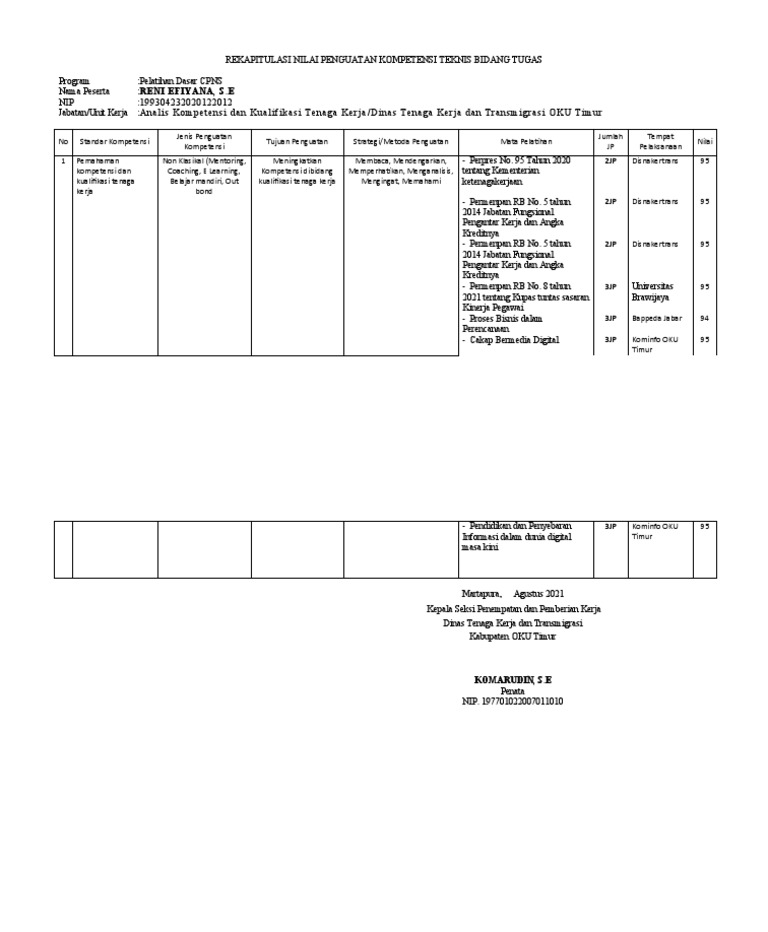 Formulir Rekap Kompetensi Bidang Peserta | PDF