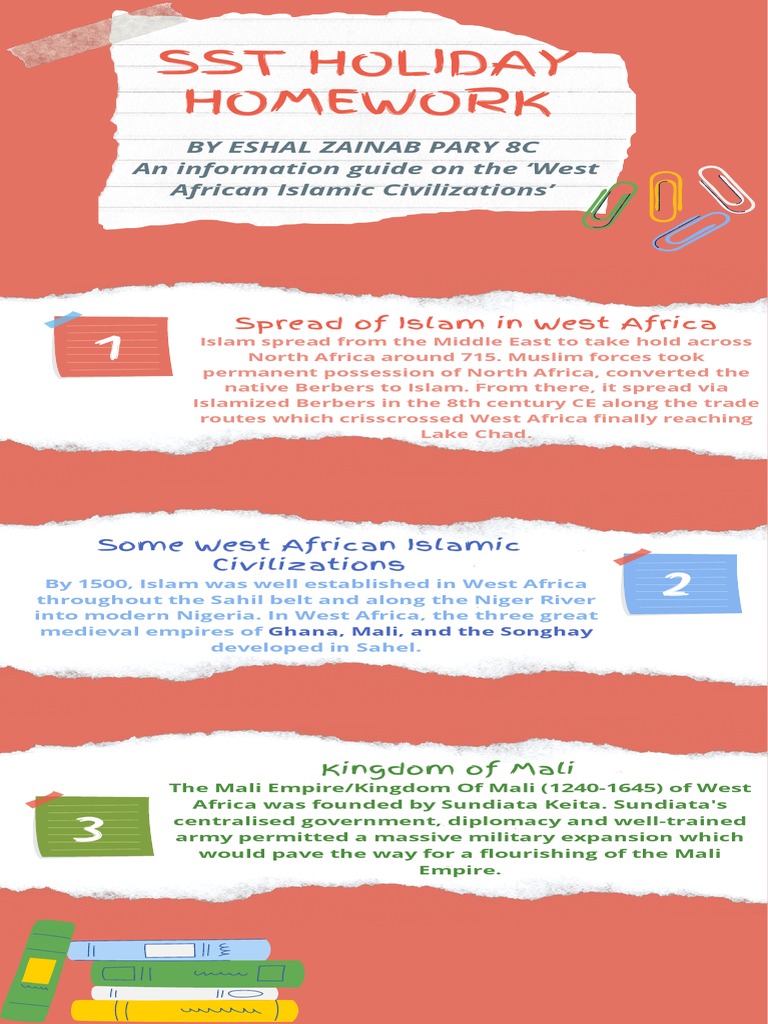Eshal Zainab Pary - 8C - SST - Holiday Homework Q.1 | PDF | West Africa ...