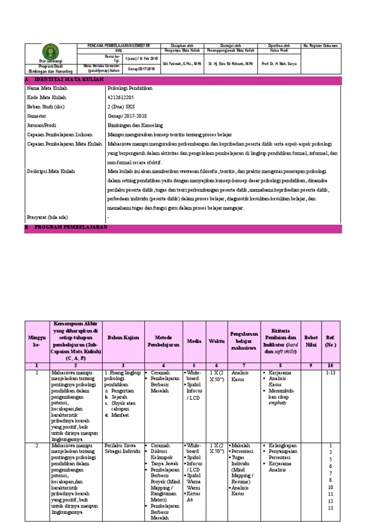 RPS Psikologi Pendidikan | PDF | Karier & Perkembangan | Komputer