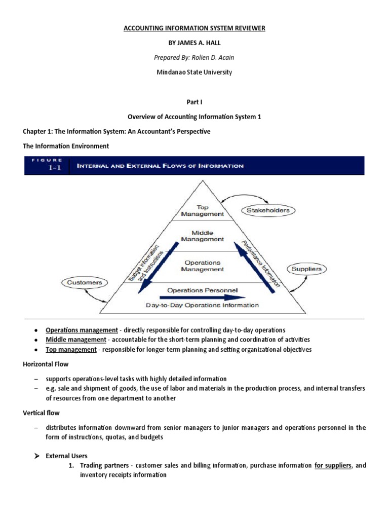 Accounting Information System Overview | PDF | Financial Audit | Databases