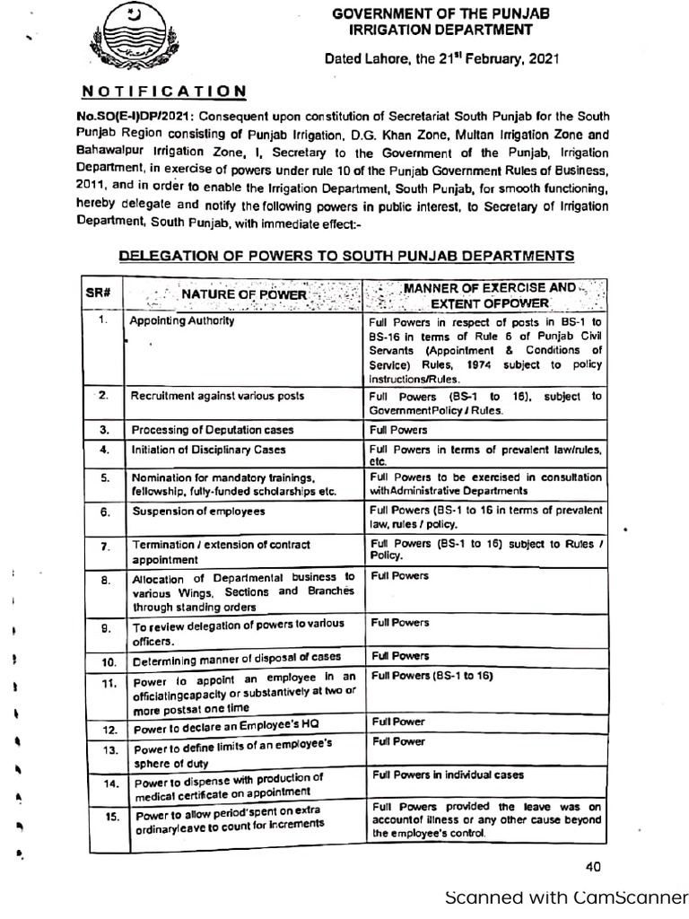 Delegation of Powers Irrigation Department | PDF