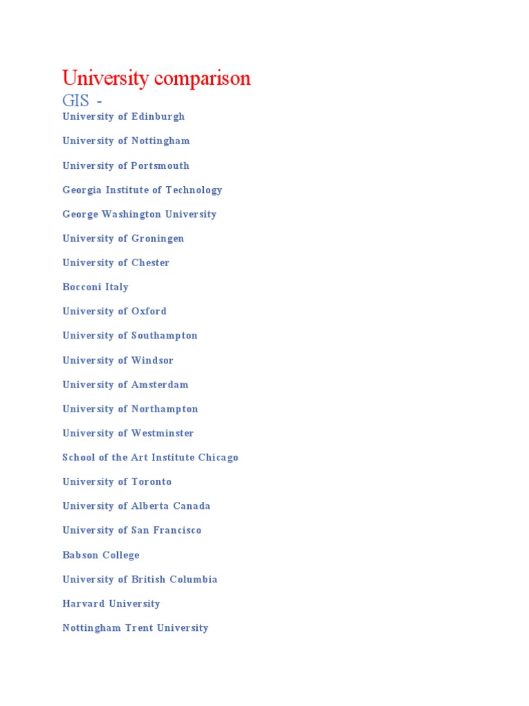 University Comparison | PDF