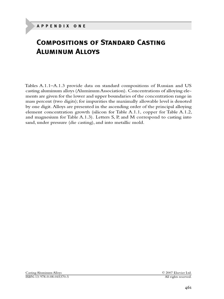 Compositions of Standard Casting Aluminum Alloys: Appendix ONE | PDF | Casting (Metalworking ...
