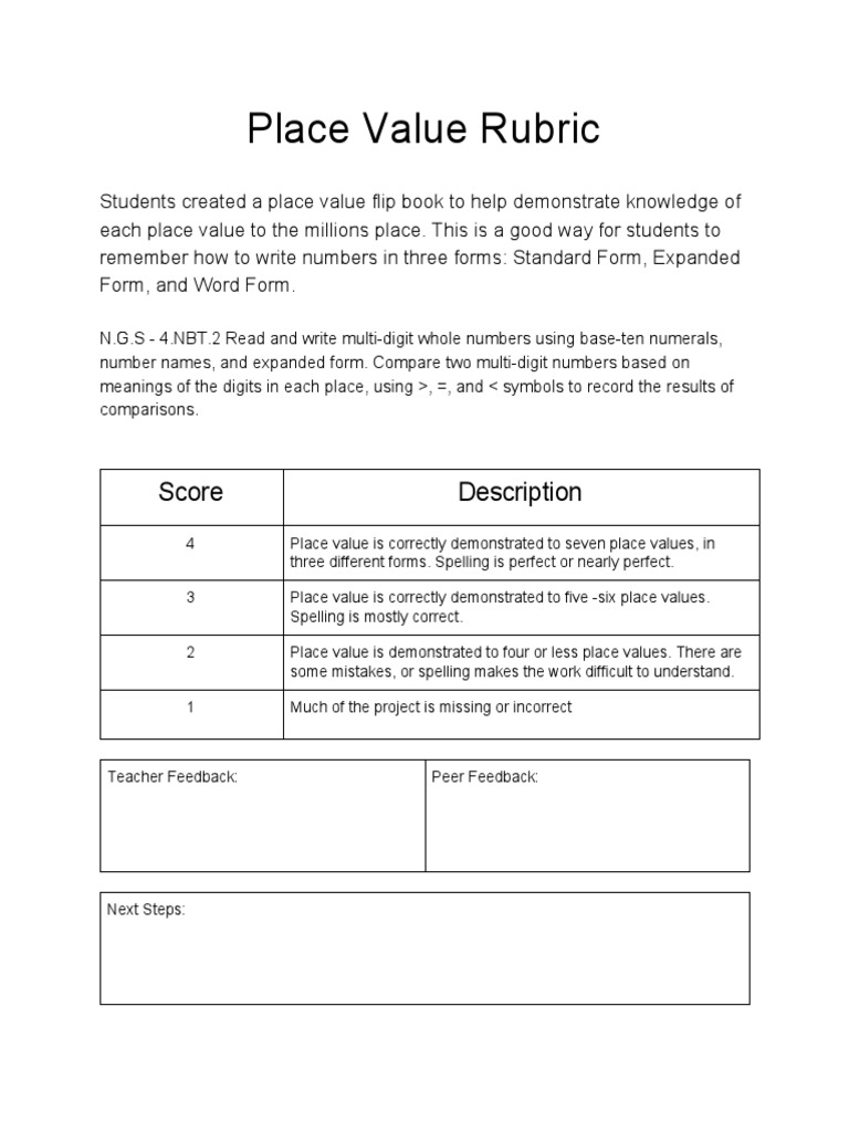 Place Value Rubric: Score Description | PDF