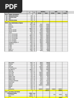 Homeroom Financial Report | PDF