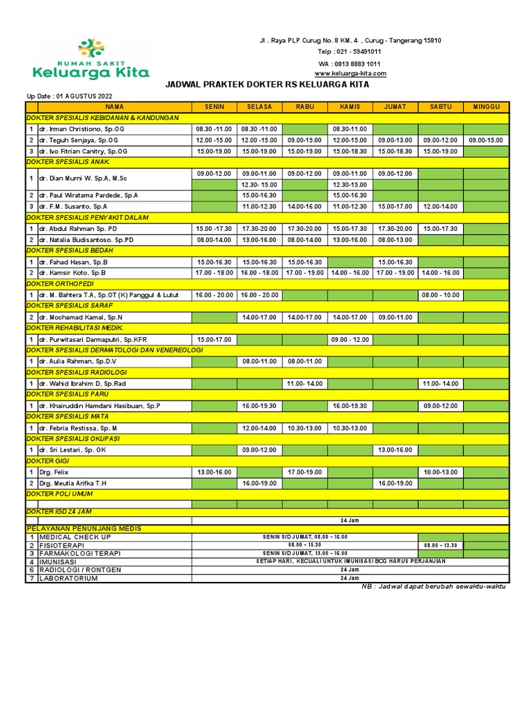 Jadwal Dokter RS Keluarga Kita Per 01 Agustus 2022 | PDF