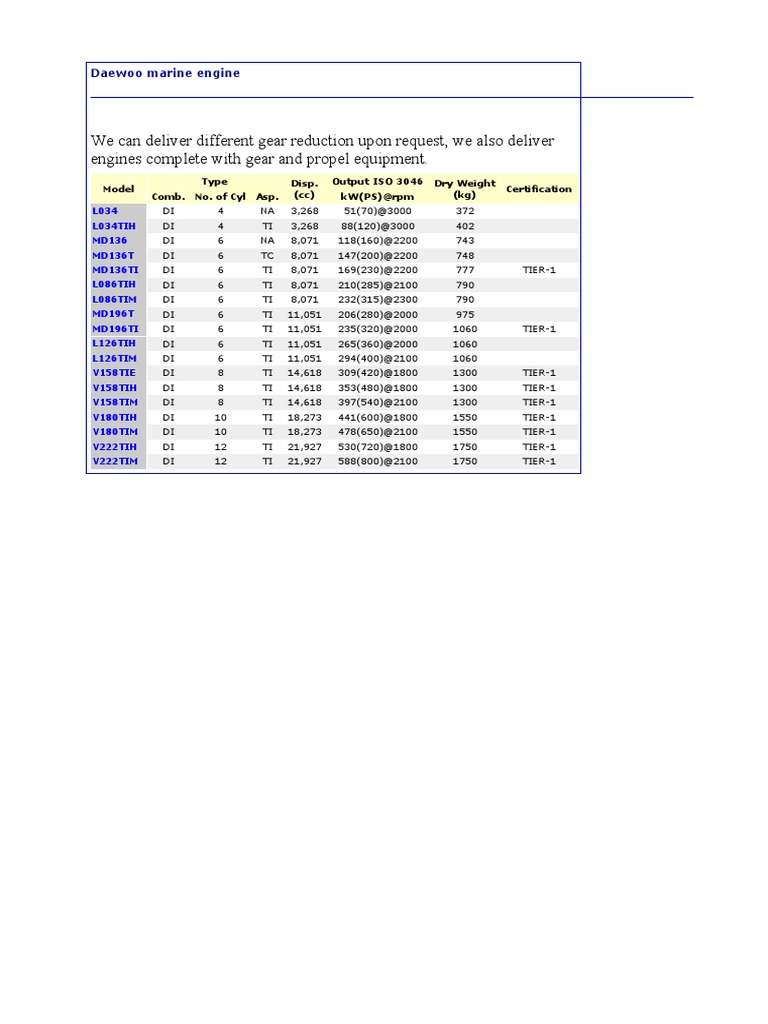 Daewoo marine diesel engines specifications | PDF | Turbocharger | Pump
