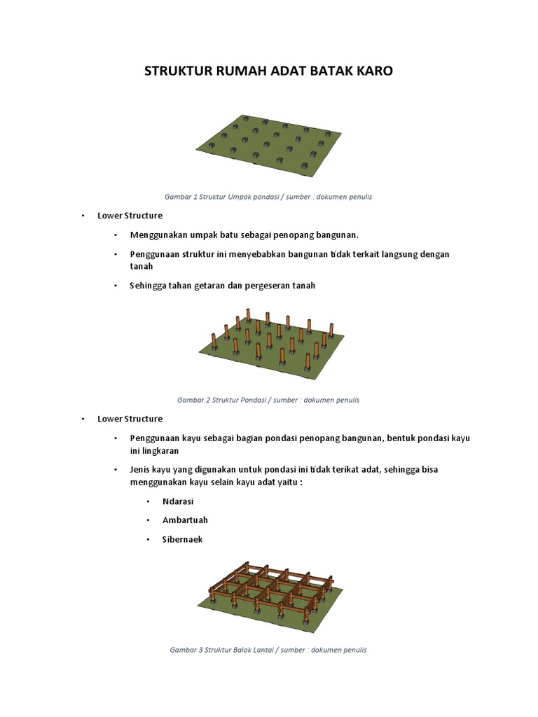 Struktur Rumah Adat Batak Karo | PDF