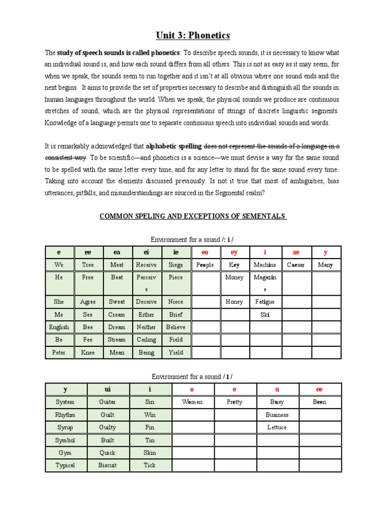 Phonetics Unit Iii | PDF | Vowel | Consonant
