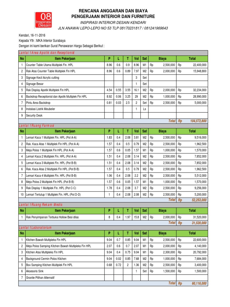 Penawaran Klinik Rapha Kendari Anduonuhu | PDF
