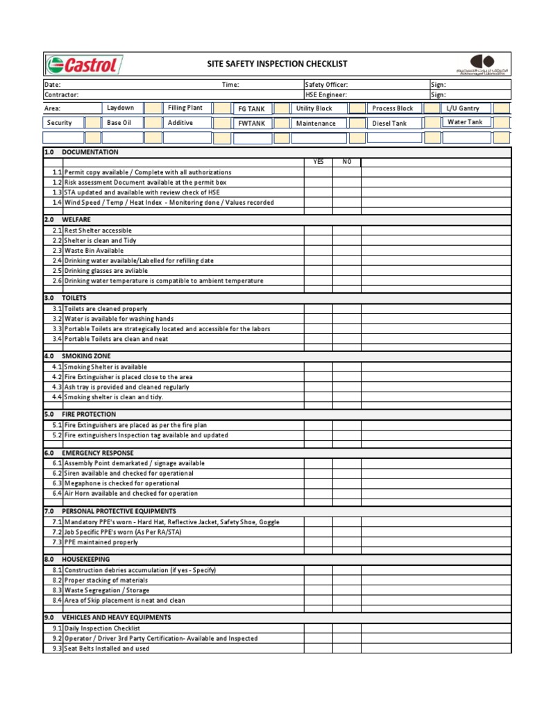 Construction Site Inspection Check List ALMC | PDF | Personal ...
