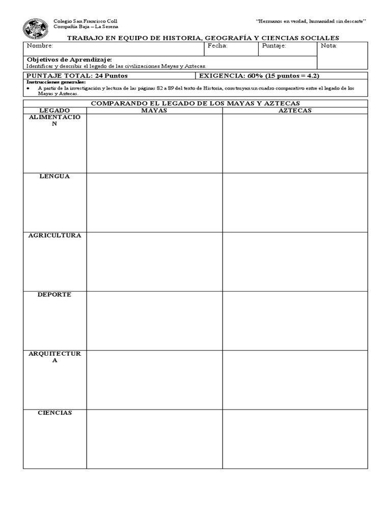 Comparando El Legado Maya Aztecas | PDF
