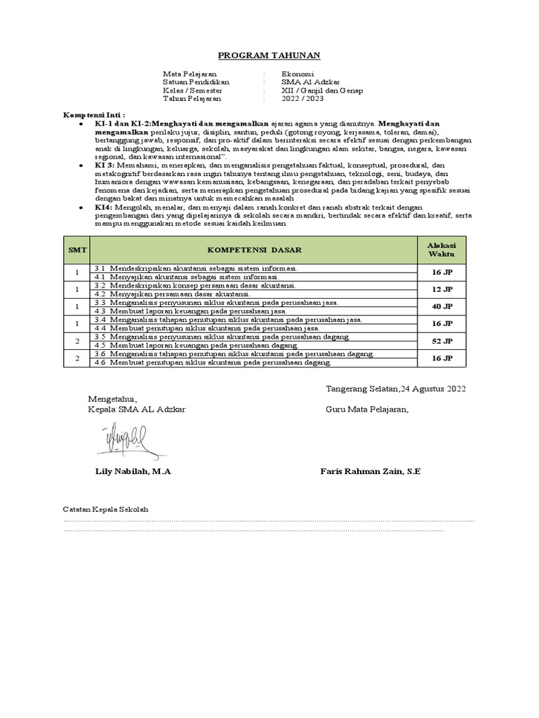 Program Tahunan Ekonomi SMA Al Adzkar | PDF