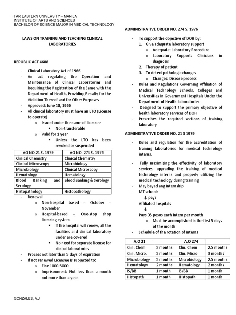 Administrative Order No. 274 S. 1976 | PDF | Medical Laboratory | Pathology
