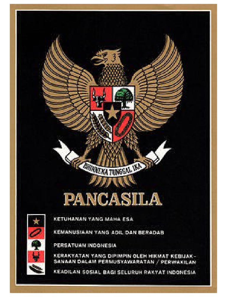 Pancasila | PDF