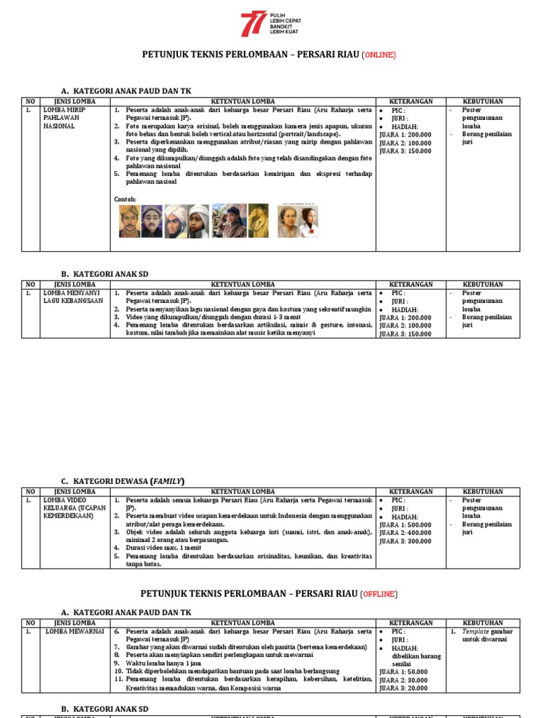Juknis Perlombaan - Persari Riau | PDF