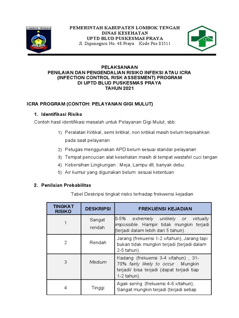 Pembuatan Icra Program | PDF