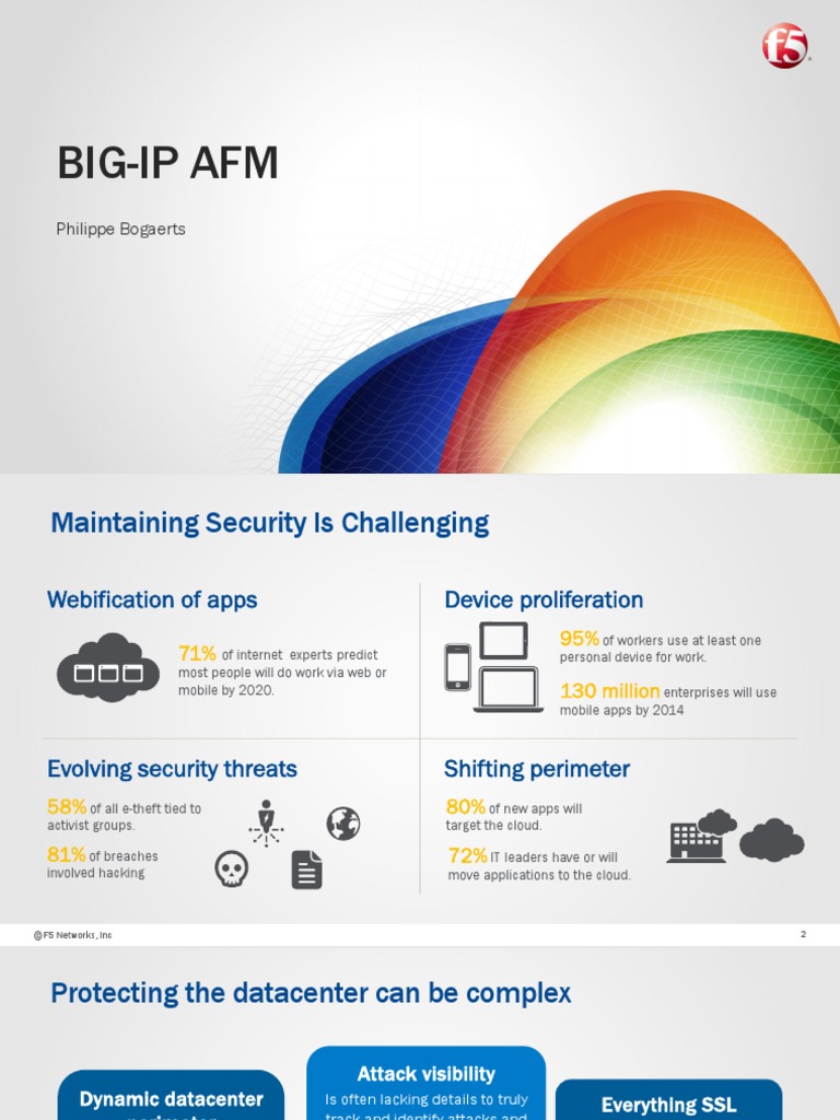 Big-Ip Afm: Philippe Bogaerts | PDF | Denial Of Service Attack | Proxy ...
