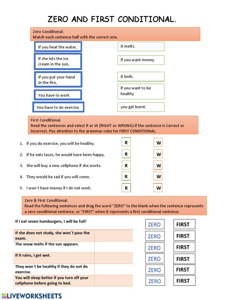 First Conditional | PDF