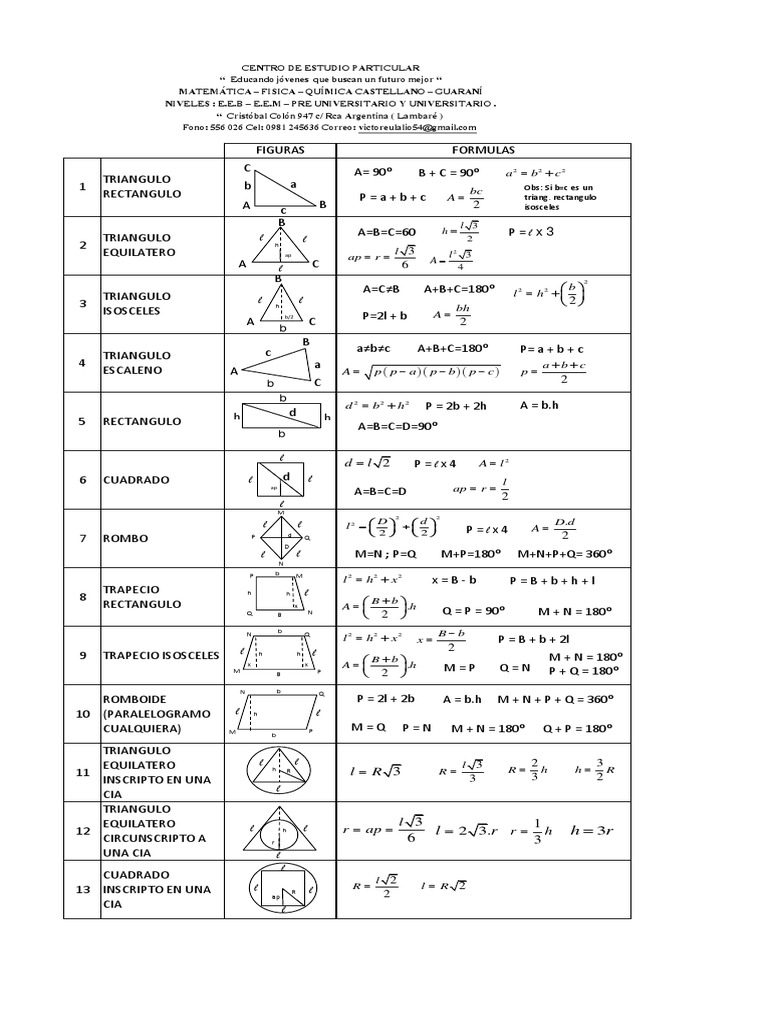 Formulario - Geometria - FCE | Descargar gratis PDF | Geometría Elemental | Objetos geométricos