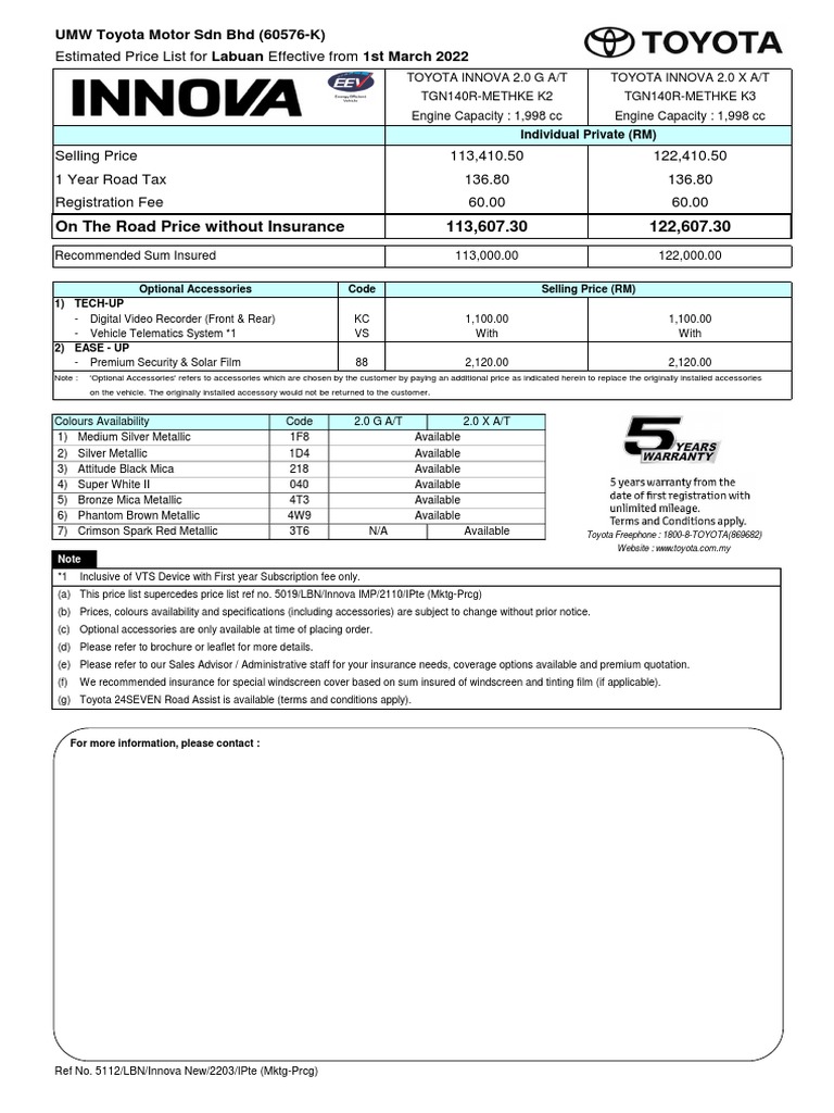 9.0 LBN (IPte) Innova Price List 2 | PDF | Insurance | Motor Vehicle