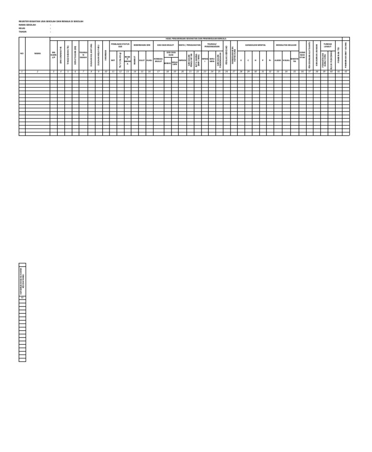 Register Kegiatan Usia Sekolah Dan Remaja Di Sekolah | PDF