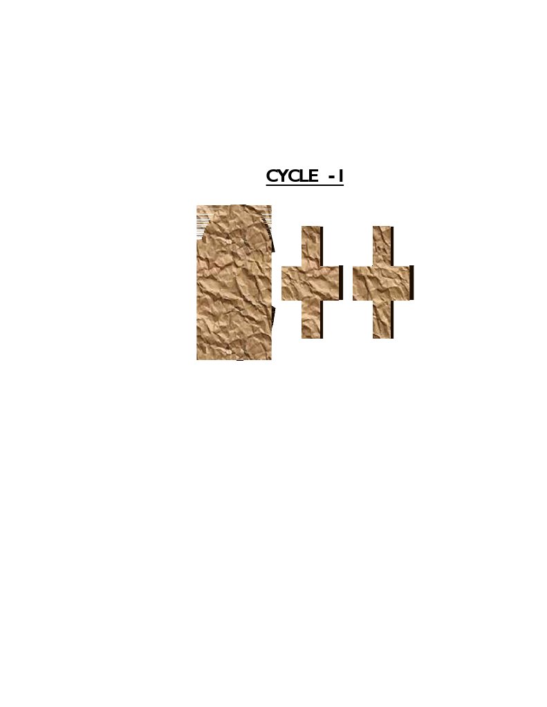 Cycle - I | PDF